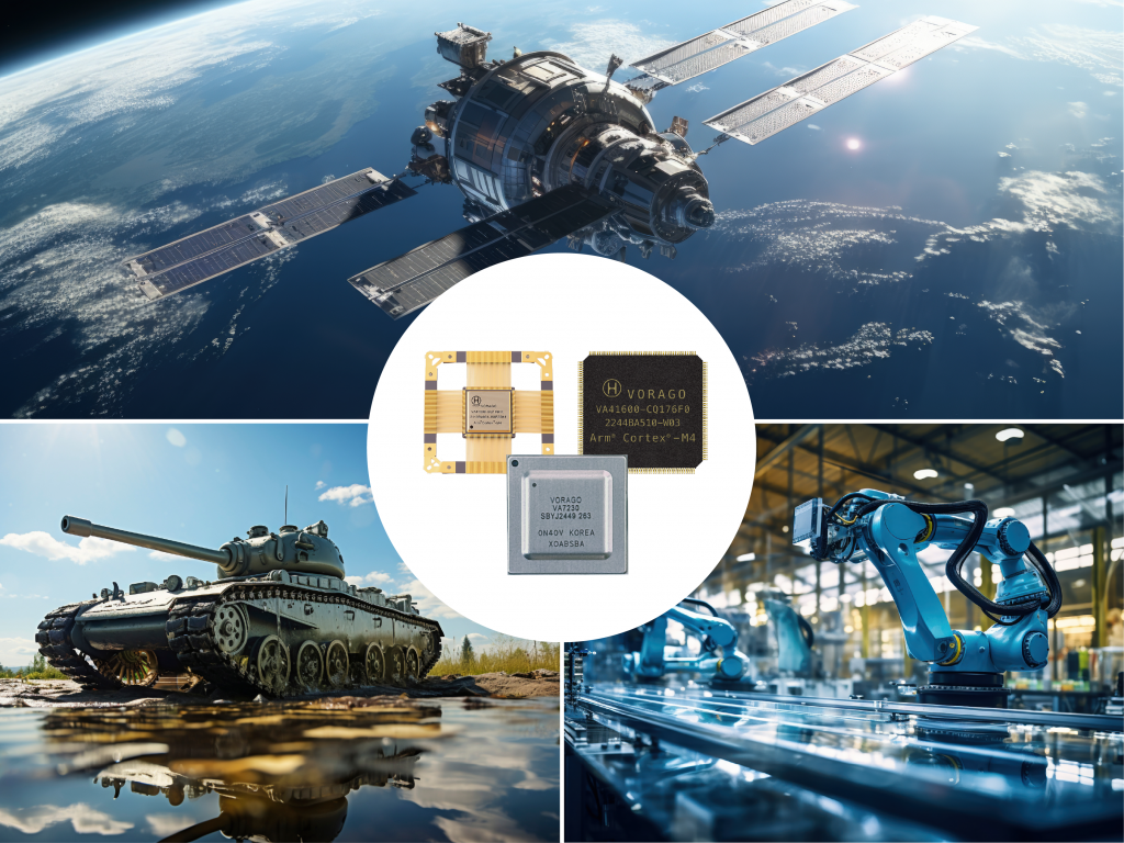 Microprocessors & Microcontrolers for Mission-Critical Applications